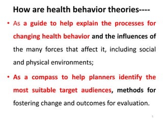 Theorie of health education(1).pptx