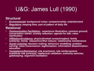 Media Theories. | PPT