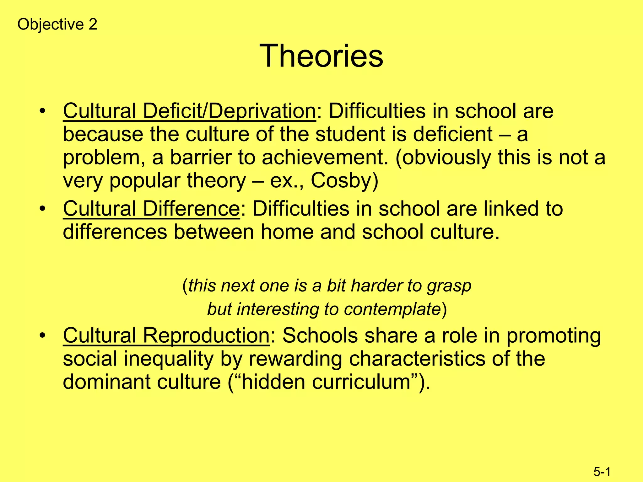 Theories | PPT