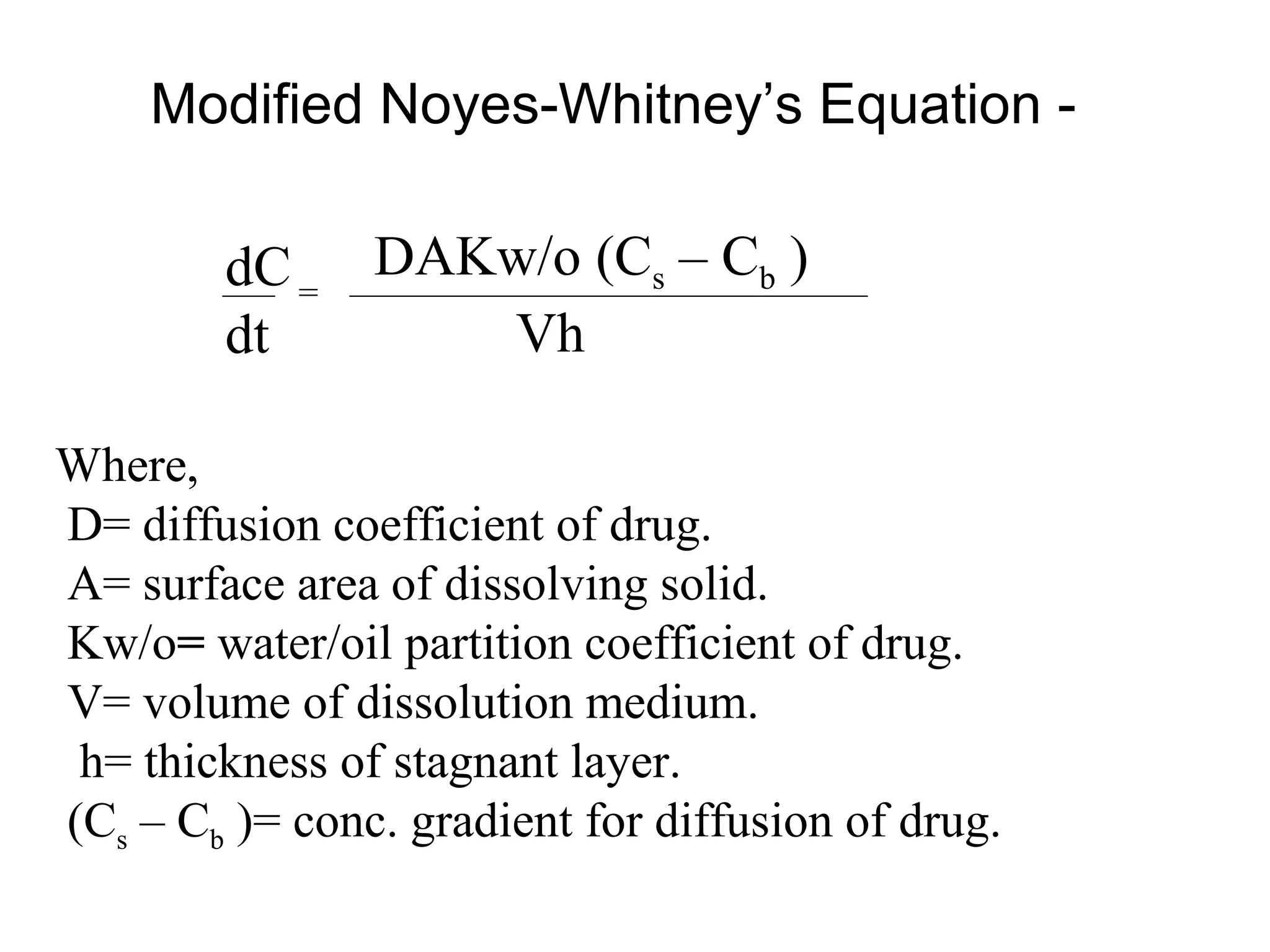 Theories of dissolution | PPT