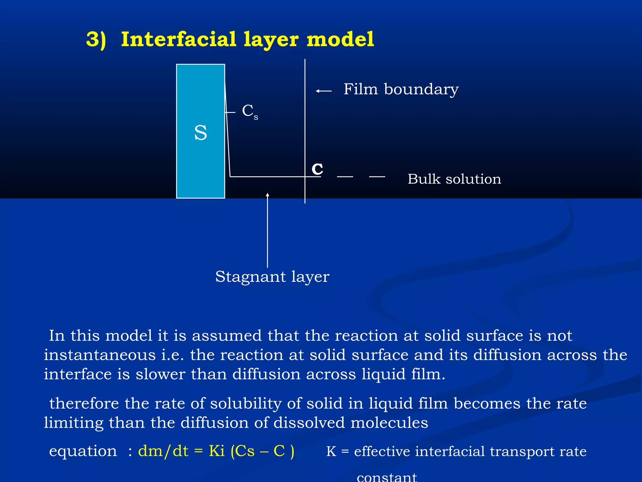 Theories of dissolution | PPT