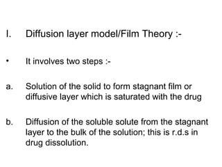 Theories of dissolution | PPT