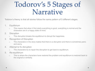 Narrative Theories | PPT