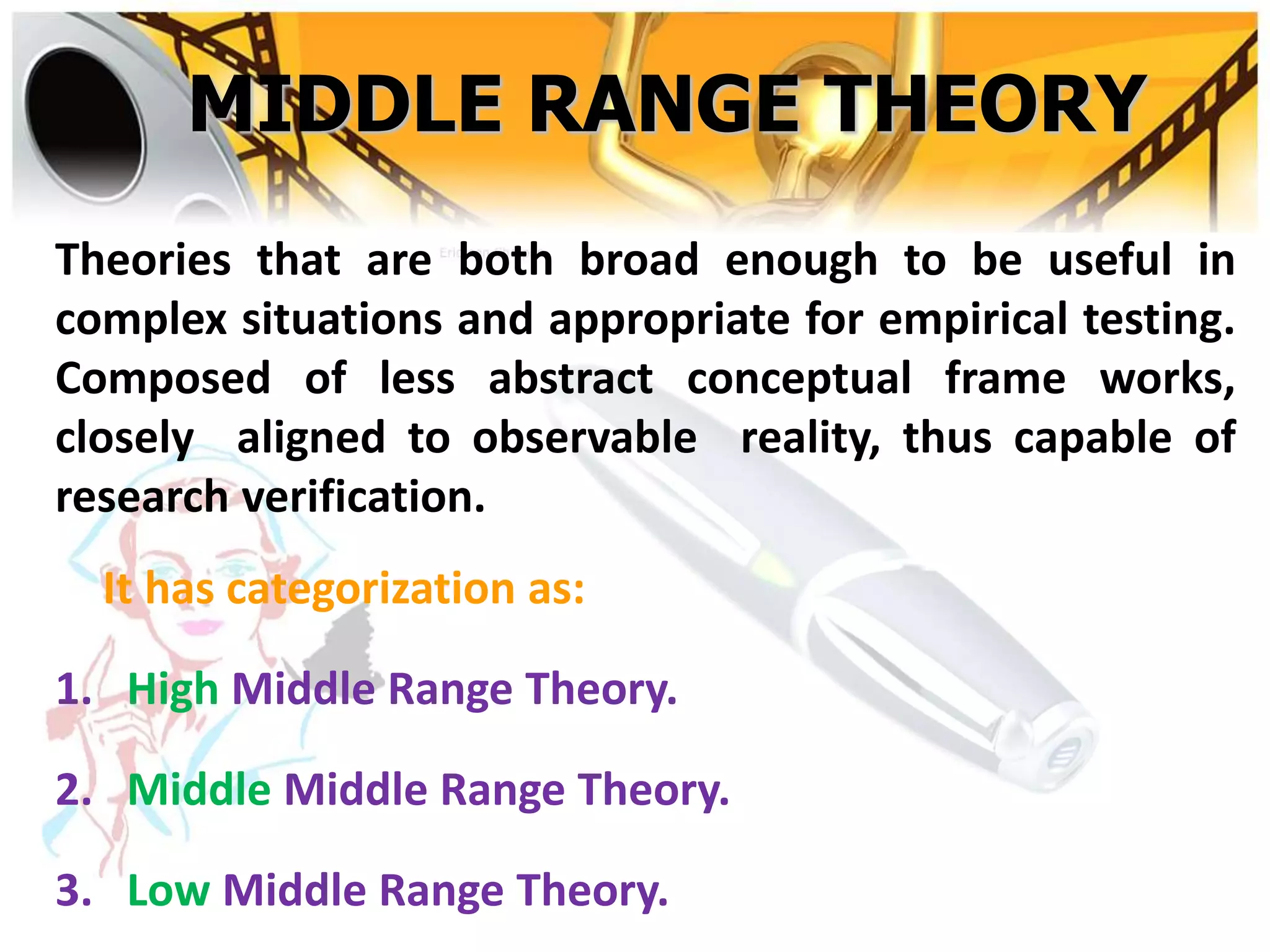 nursing theories | PPTX