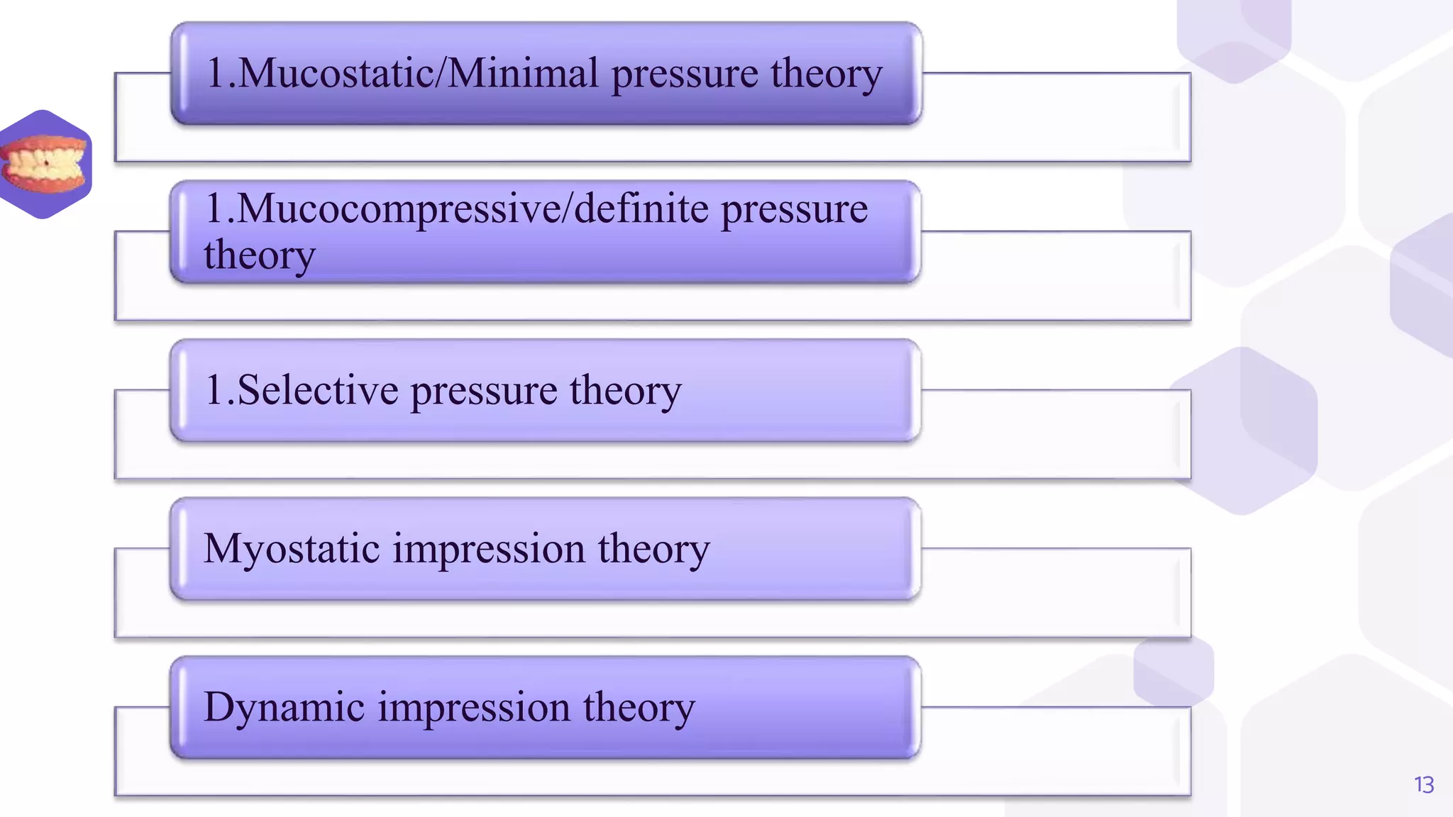 Theories of impression making | PPTX