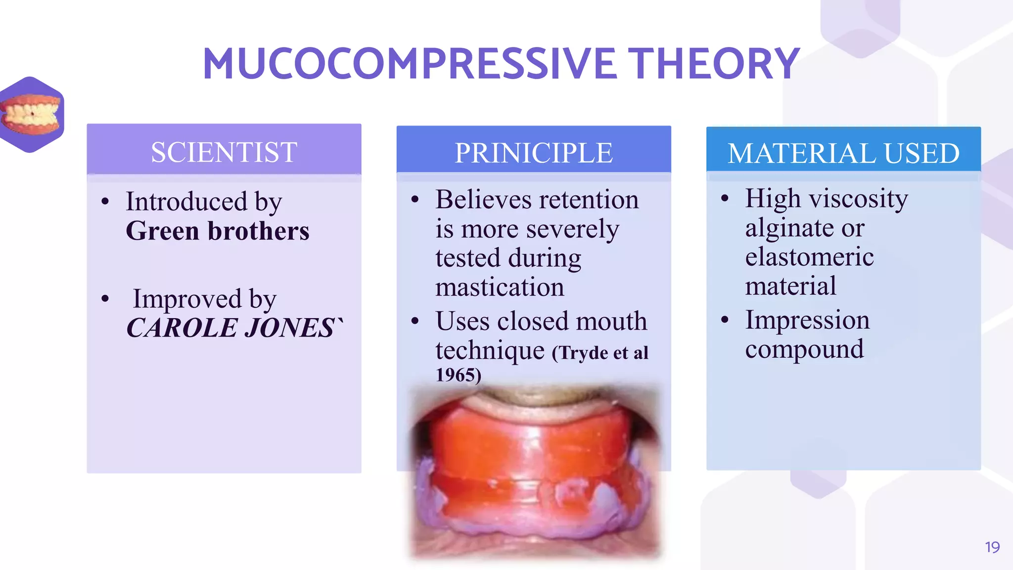 Theories of impression making | PPTX