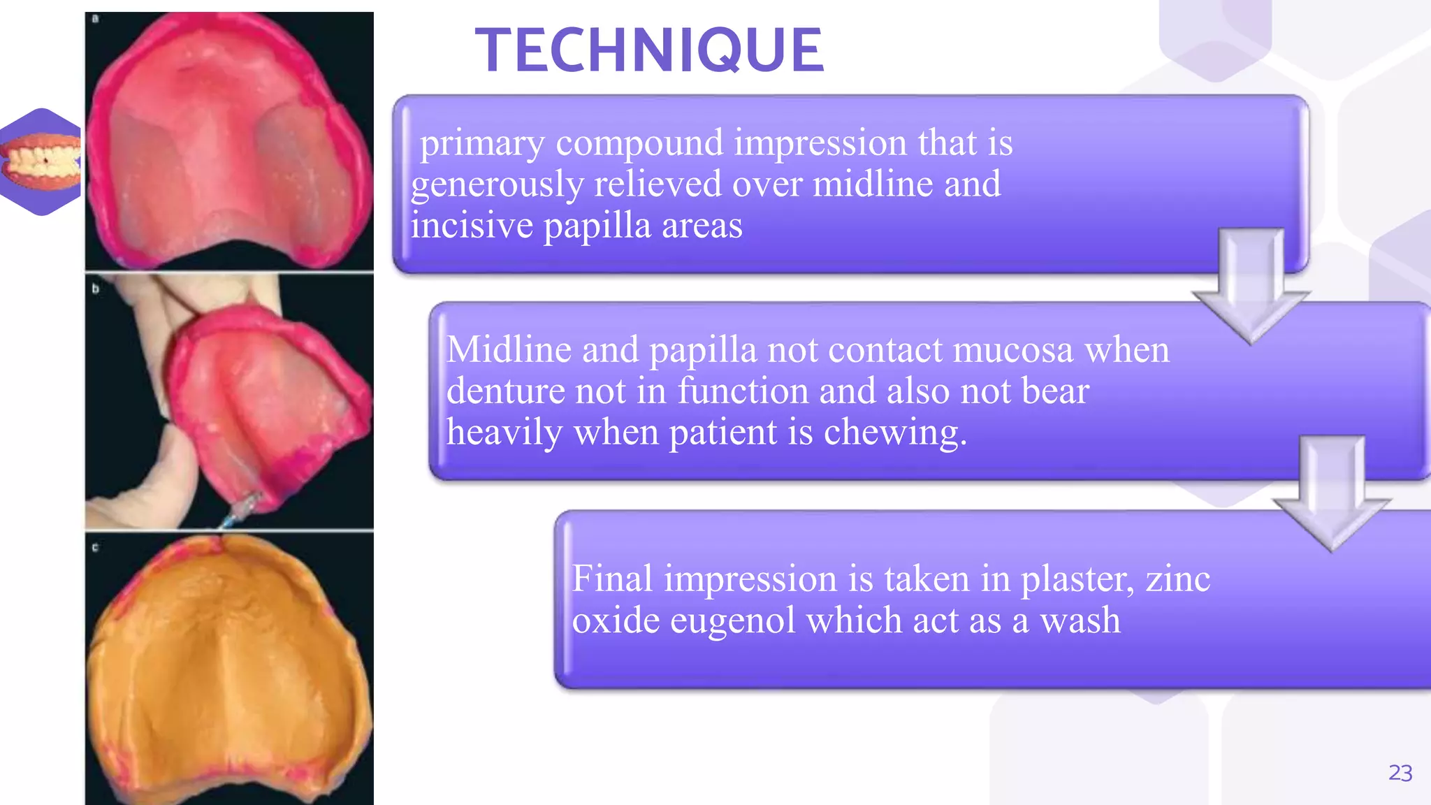 Theories of impression making | PPTX