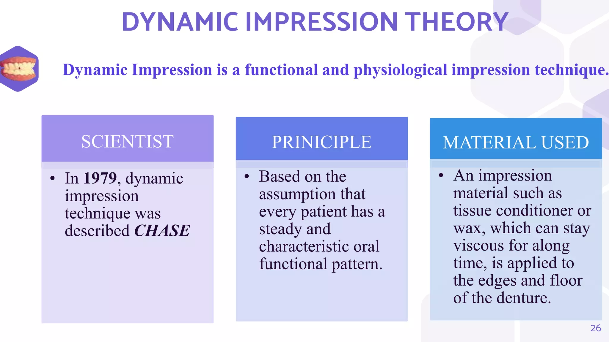 Theories of impression making | PPTX
