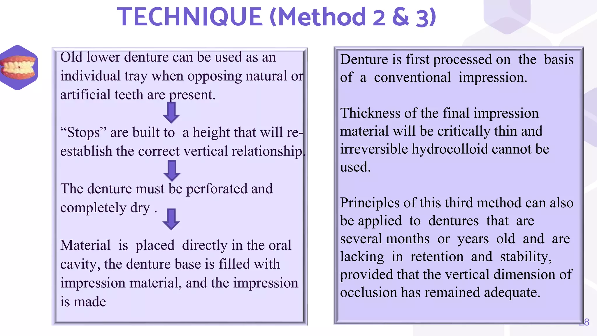 Theories of impression making | PPTX