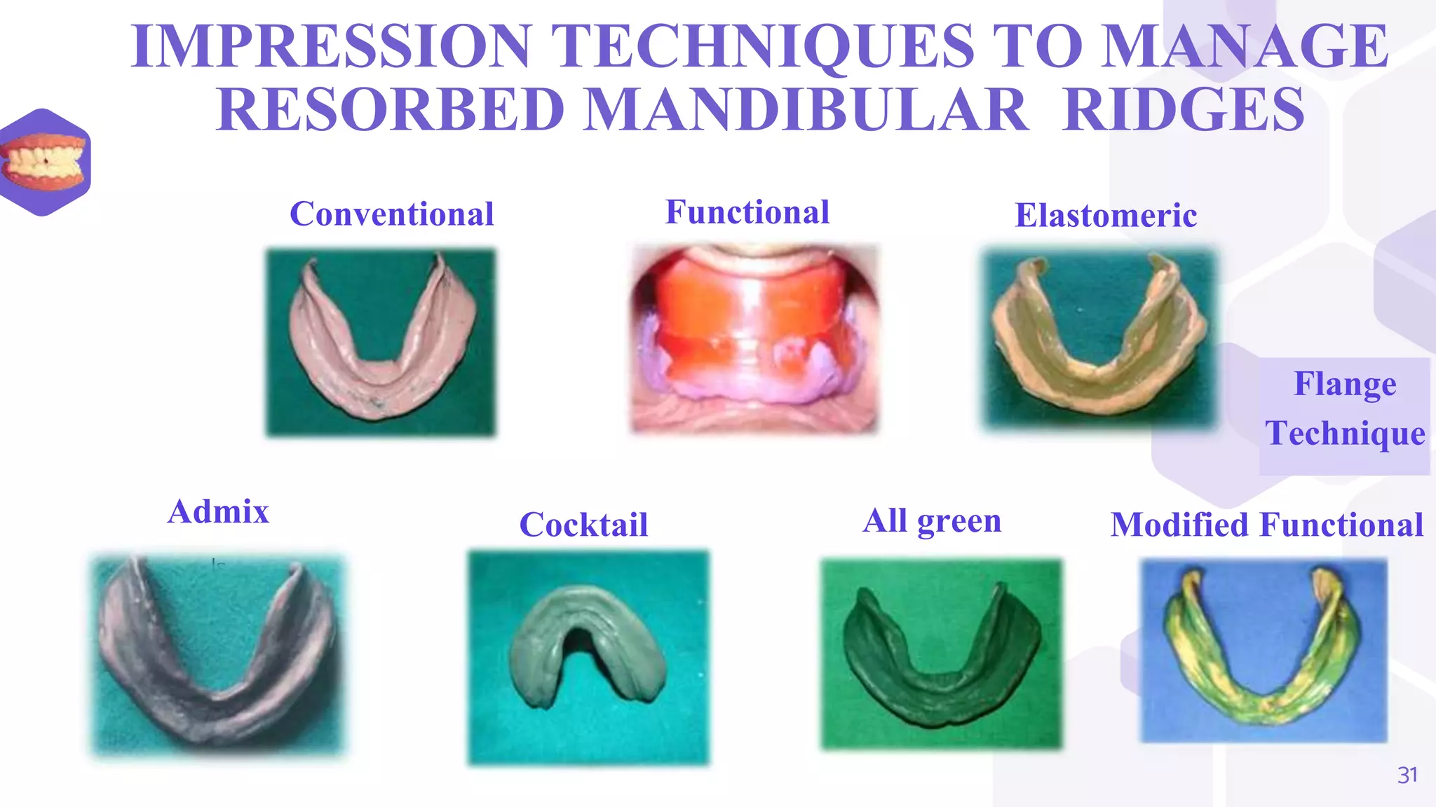 Theories of impression making | PPTX