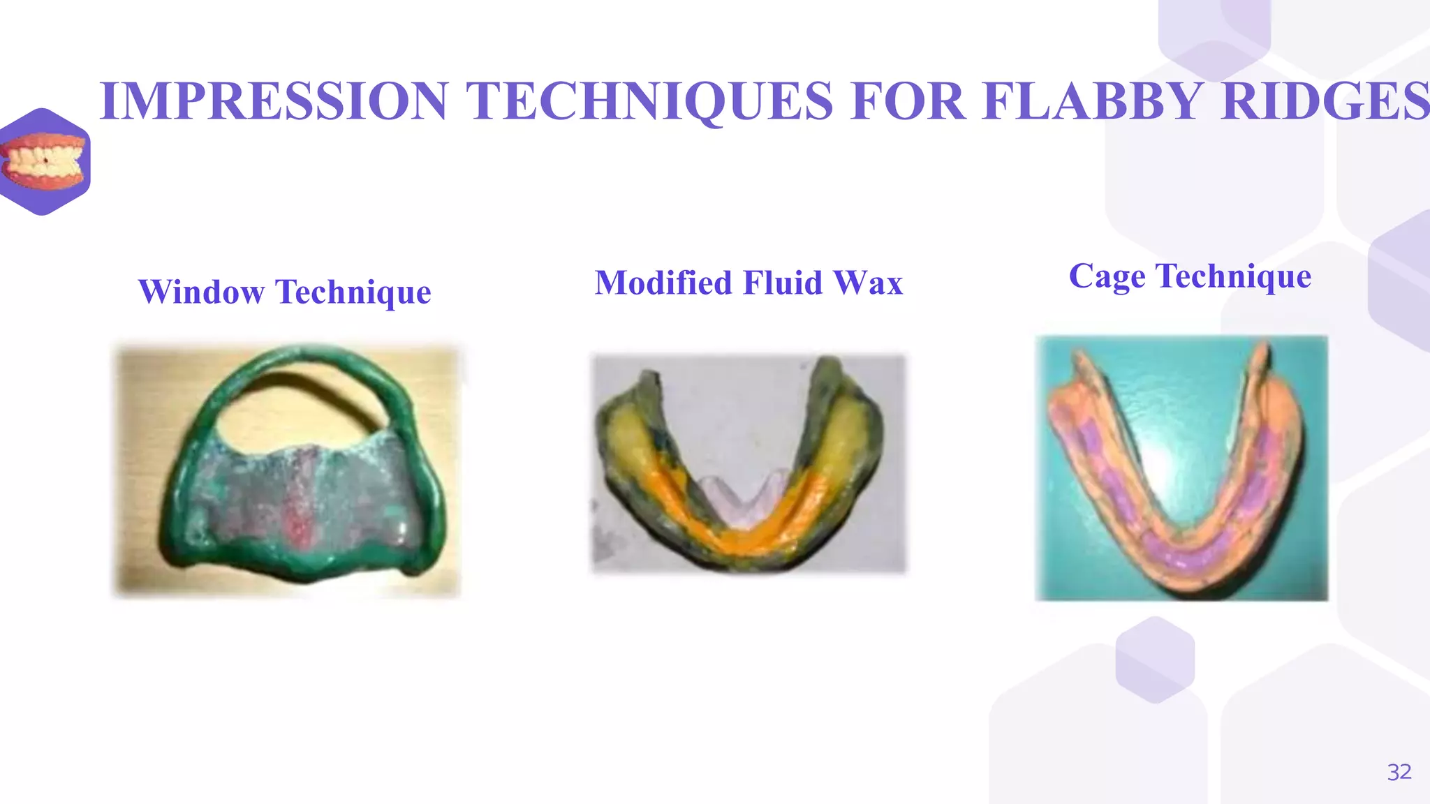 Theories of impression making | PPTX