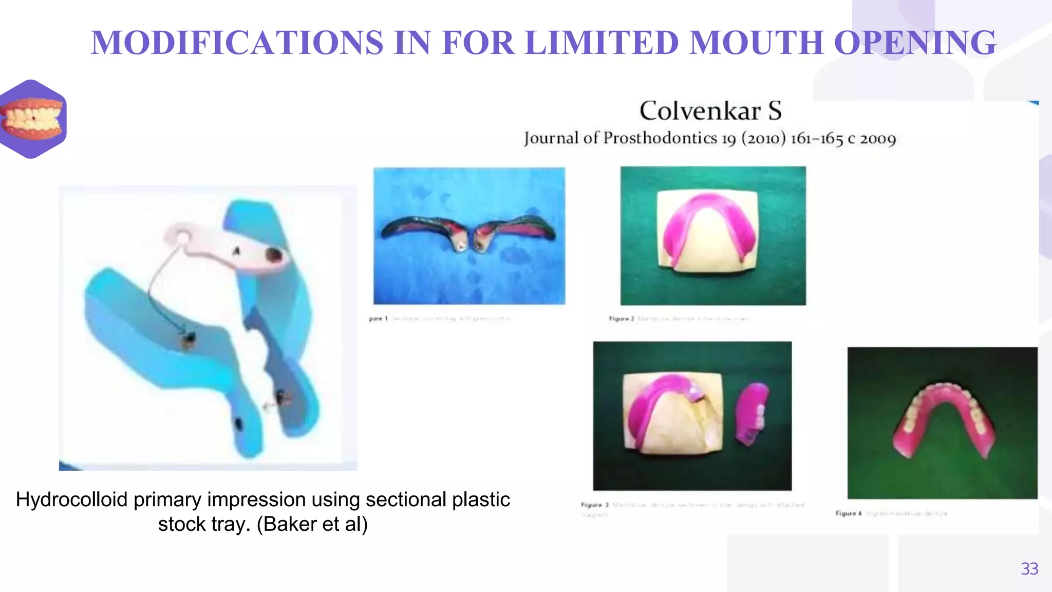 Theories of impression making | PPTX