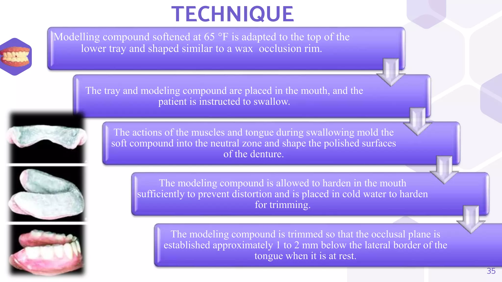 Theories of impression making | PPTX