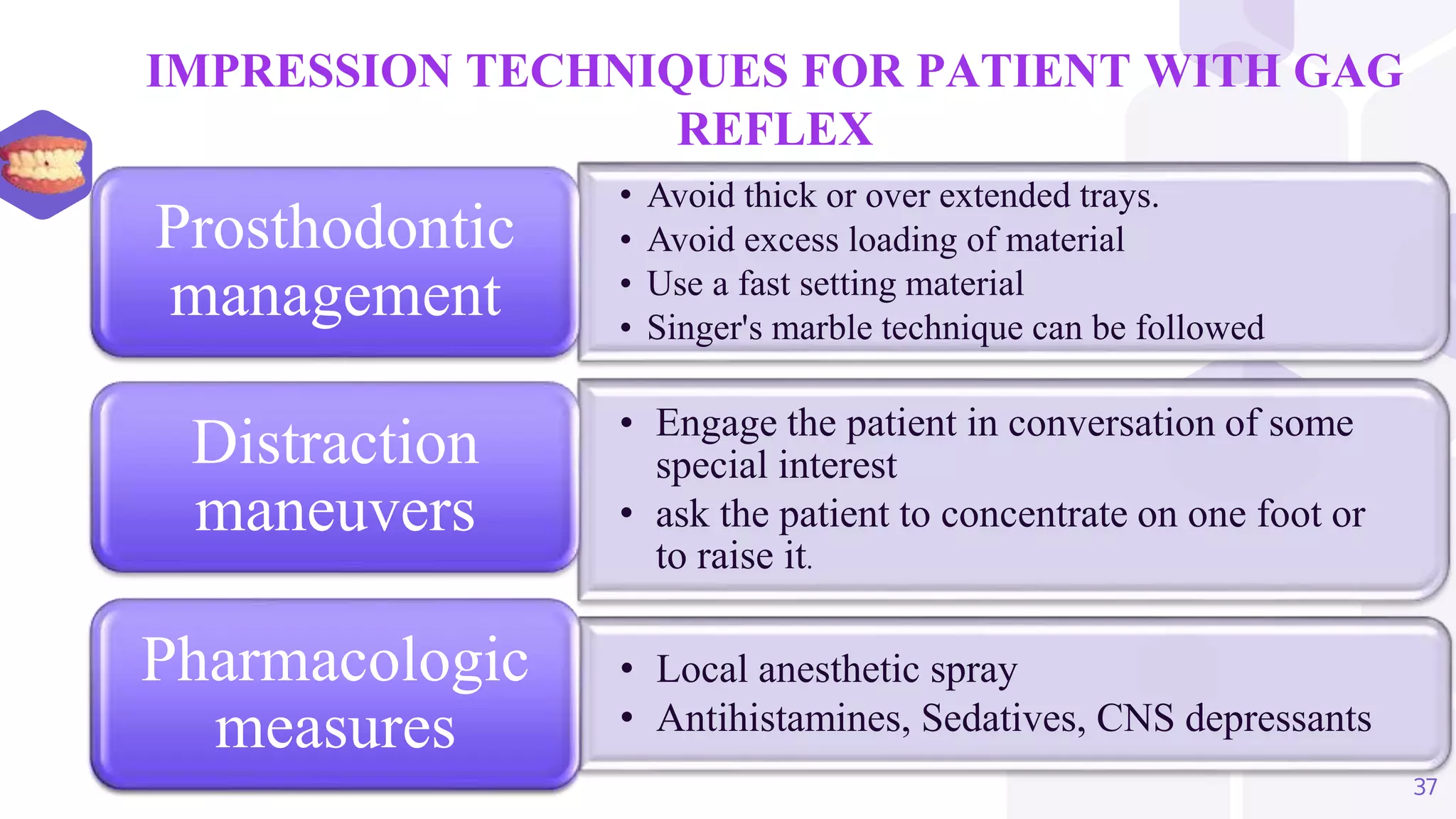 Theories of impression making | PPTX