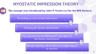 Theories of impression making | PPTX
