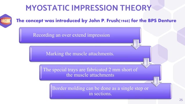 Theories of impression making | PPTX | Dental Health | Diseases and ...