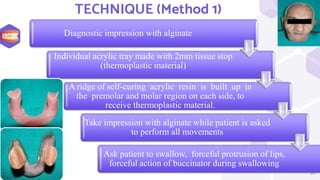 Theories of impression making | PPTX