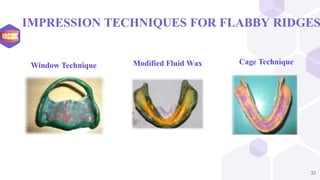 Theories of impression making | PPTX