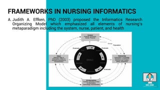 THEORIES-MODELS-AND-FRAMEWORKS-SUPPORTING-NURSING-INFORMATICS.pdf