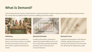 Theories-of-Demand-Analysis-in-Economics.pptx