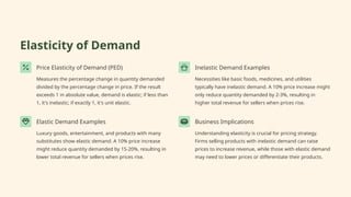 Theories-of-Demand-Analysis-in-Economics.pptx