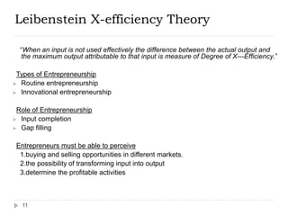 Theories of-entrepreneurship | PPTX