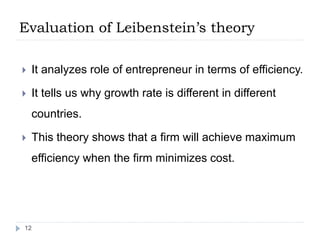 Theories of-entrepreneurship | PPTX