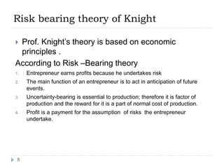 Theories of-entrepreneurship | PPTX