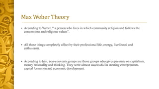 Theories-of-Entrepreneurship-ppt..pptx