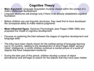 Theories Of Language Acquisition[1] | PPT