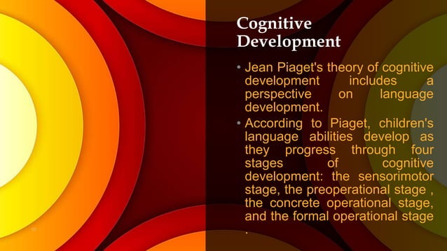 Theories-of-Language-Development-Report.pptx | Parenting | Family and ...