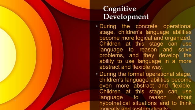 Theories-of-Language-Development-Report.pptx | Parenting | Family and ...