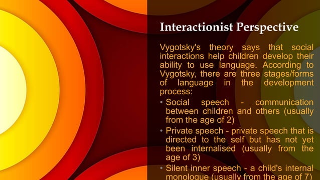 Theories-of-Language-Development-Report.pptx | Parenting | Family and ...