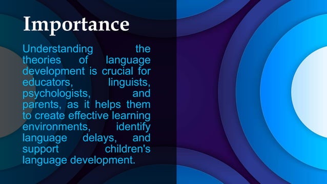 Theories-of-Language-Development-Report.pptx | Parenting | Family and ...