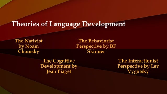 Theories-of-Language-Development-Report.pptx | Parenting | Family and ...