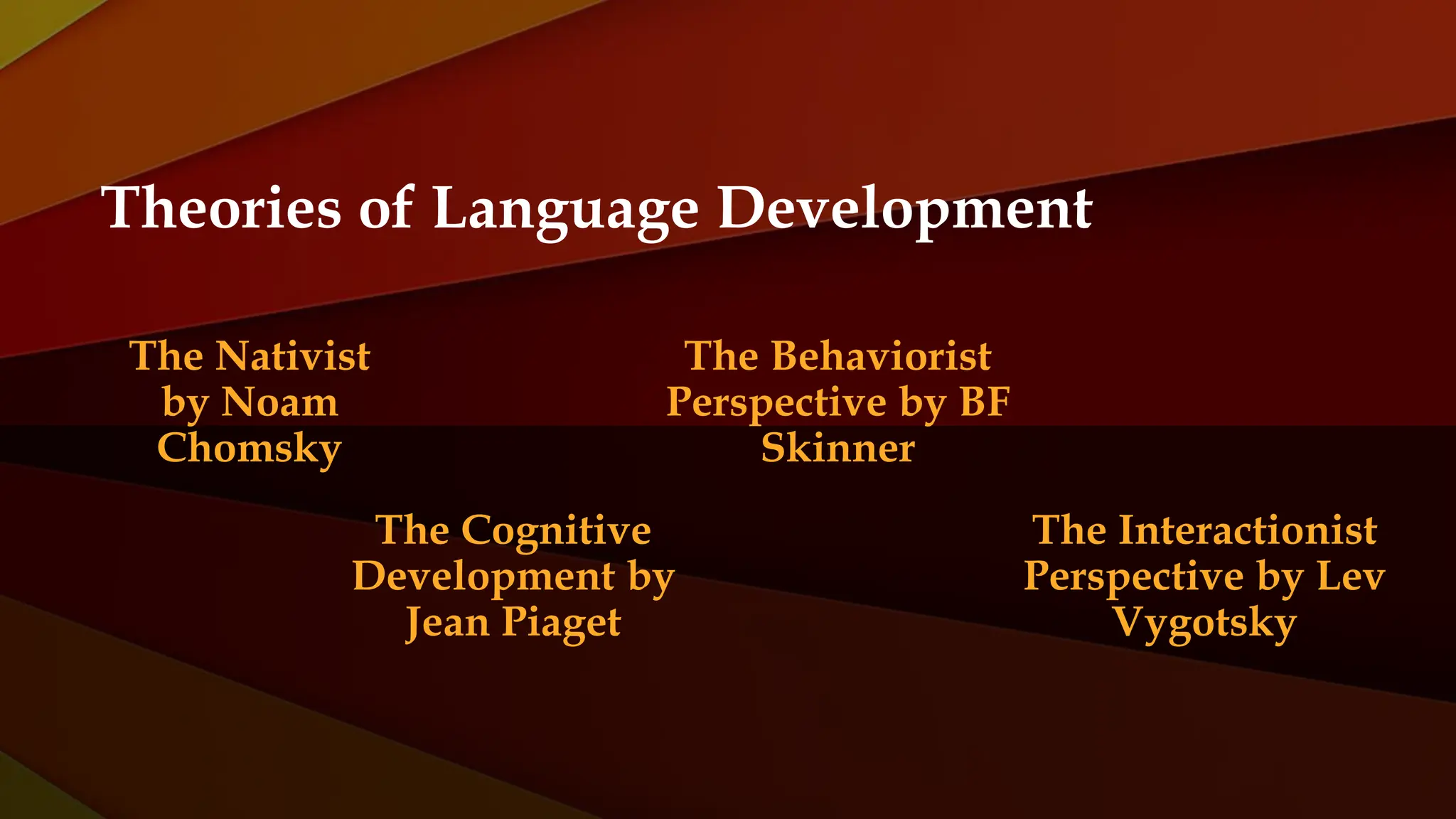 Theories-of-Language-Development-Report.pptx