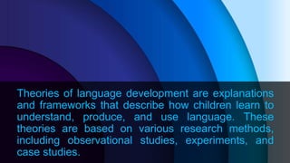 Theories-of-Language-Development-Report.pptx