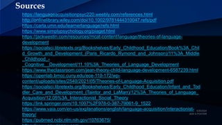 Theories-of-Language-Development-Report.pptx