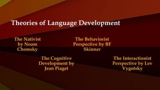 Theories-of-Language-Development-Report.pptx