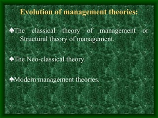 Introduction to management theories-of-management-2 (2).ppt