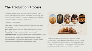 Theories-of-Production-in-Economics.pptx