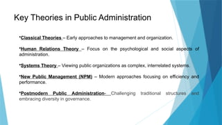 THEORIES-OF-PUBLIC-ADMINISTRATION-G2.pptx