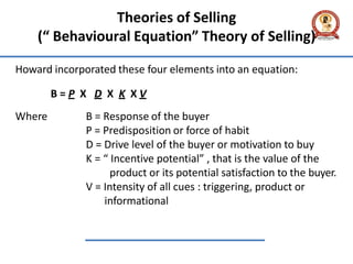 Theories-of-Selling.pptx theories of personal selling | PPTX