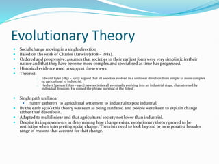 theories-of-social-cahnge-easy-version.pptx