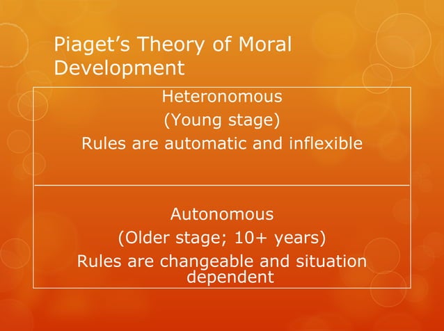 Social, Moral, and Emotional Development (module 3) | PPT