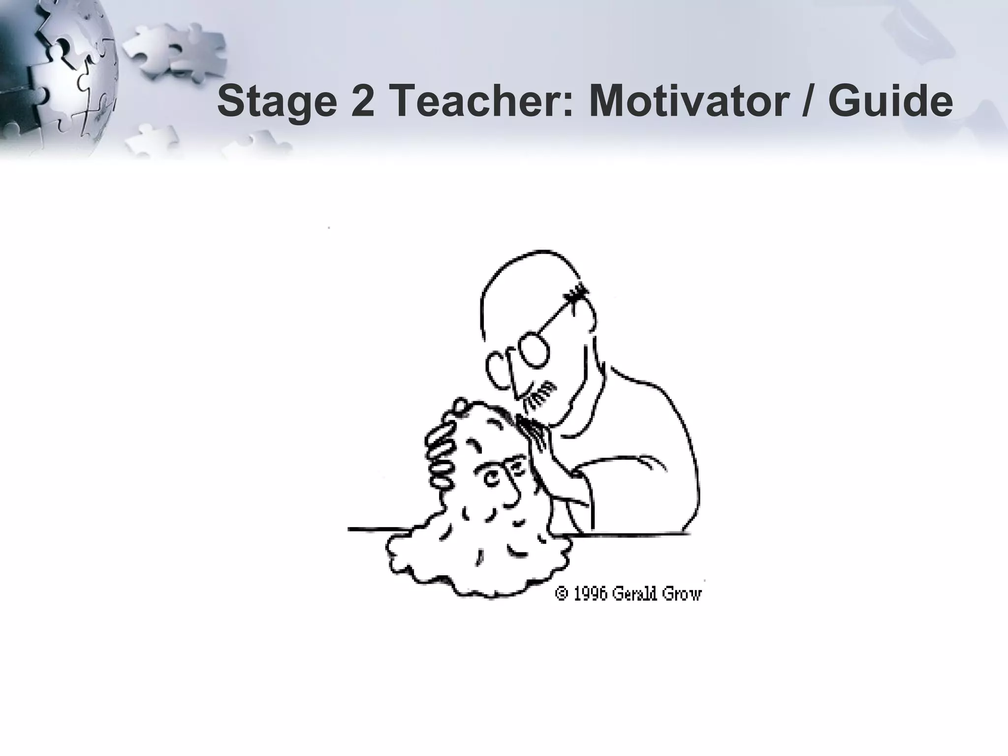 Theories of Teaching and Learning: The Staged Self-Directed Learning ...