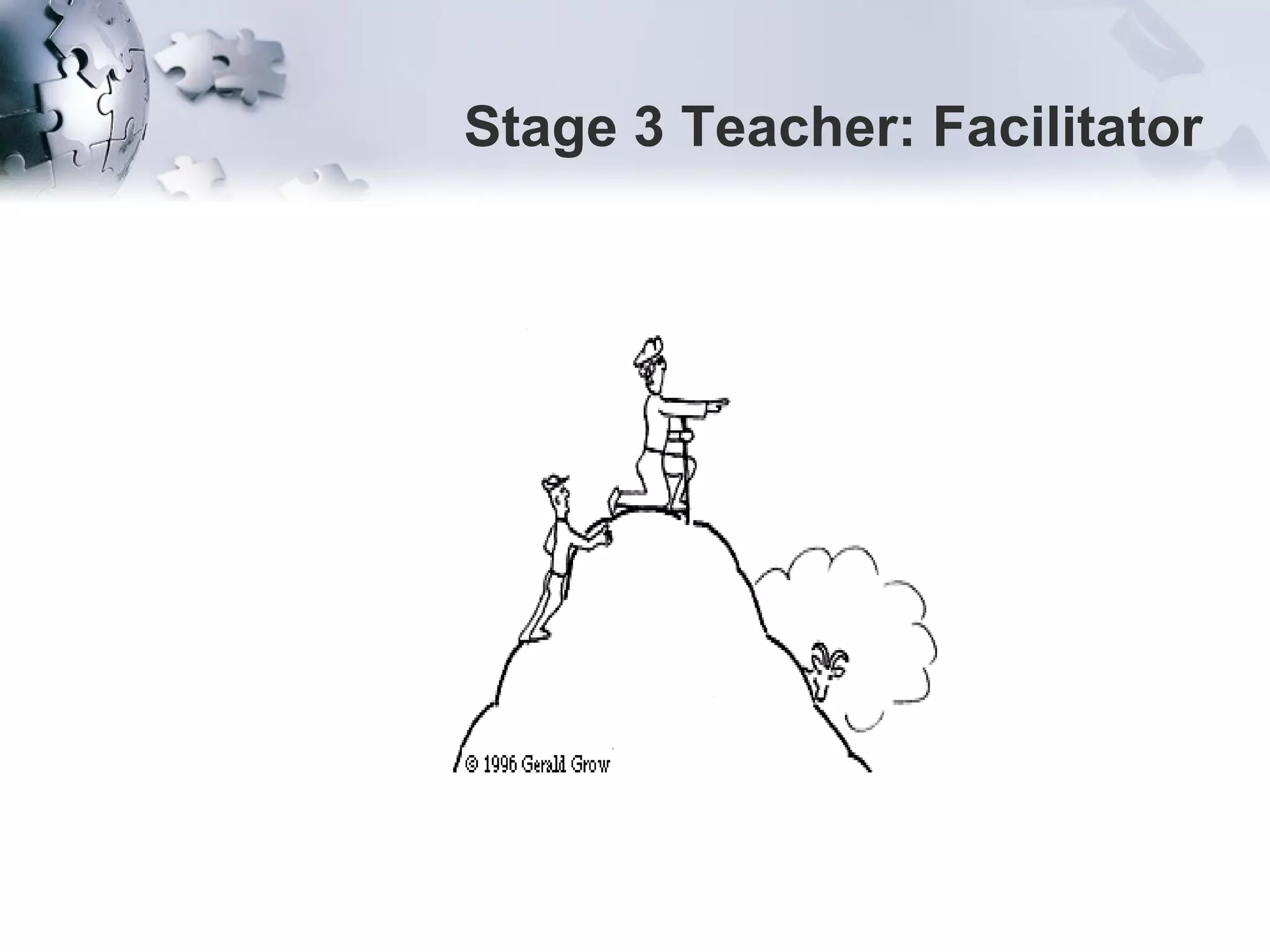Theories of Teaching and Learning: The Staged Self-Directed Learning ...