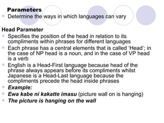 Theories of language acquisition | PPT