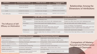 Theories-on-Factors-Affecting-Motivation.pptx