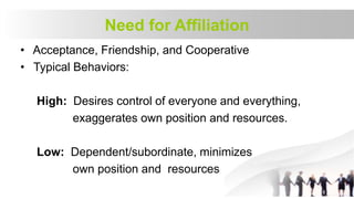 THEORIES-on-MOTIVATION.pptx